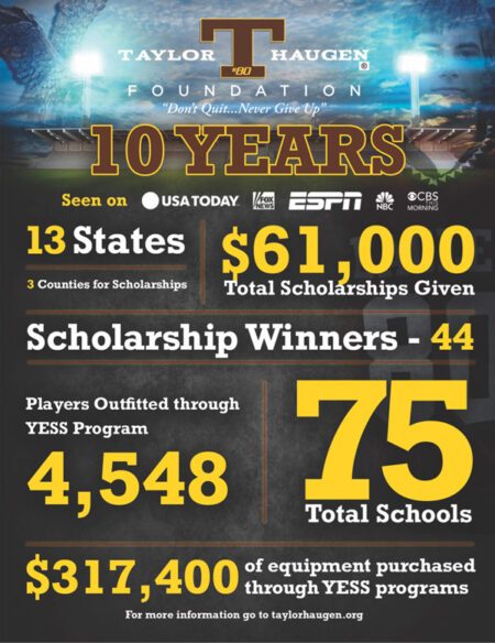 Taylor Haugen Foundation commemorates 10 years | Niceville.com