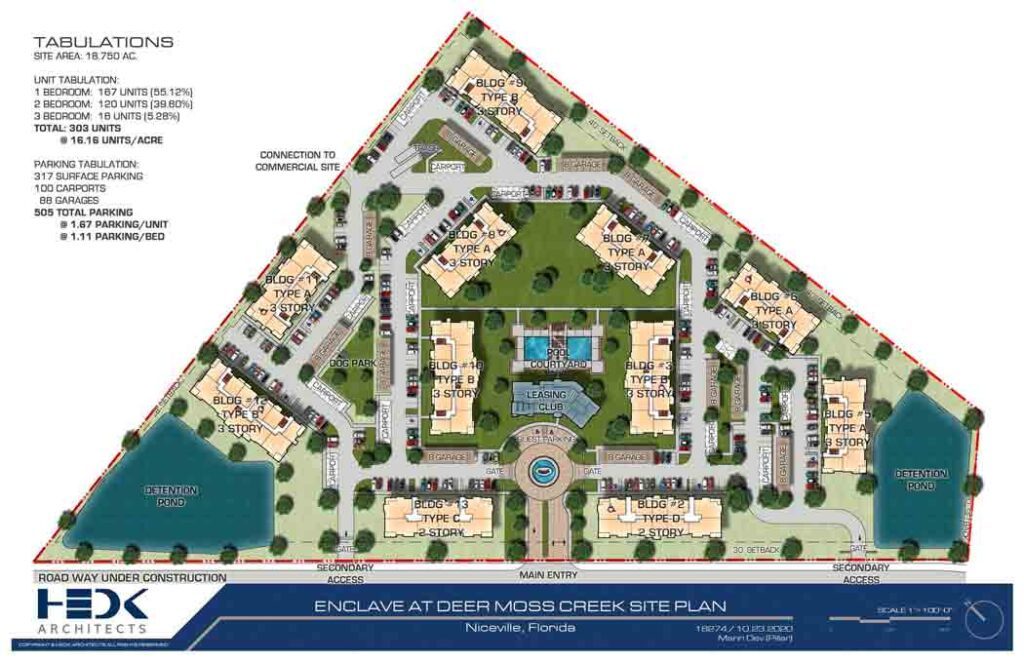 Work underway on The Enclave, a luxury apartment community in Niceville ...
